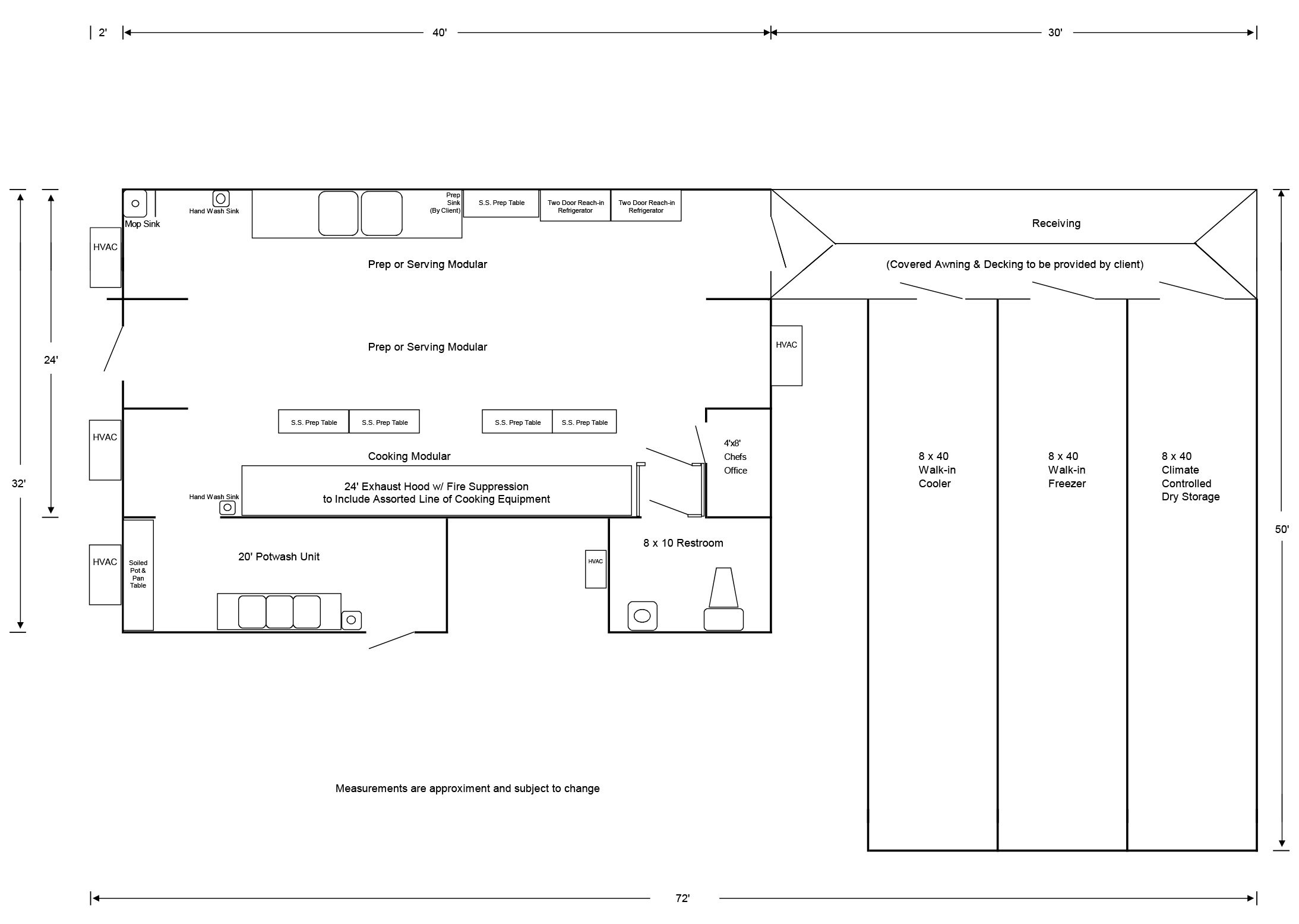 Modular School Kitchen - Mobile Concepts